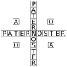 The Sator Square - Mysterious Writings