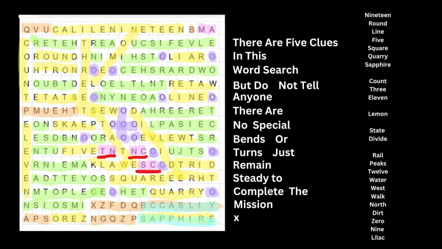 There's Treasure Inside Clues Found - What is Known to Date ...