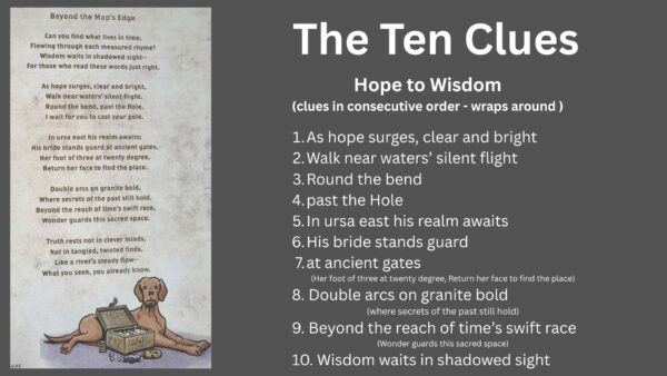 What Are the 10 Clues in Justin Posey's Treasure Poem - Mysterious Writings